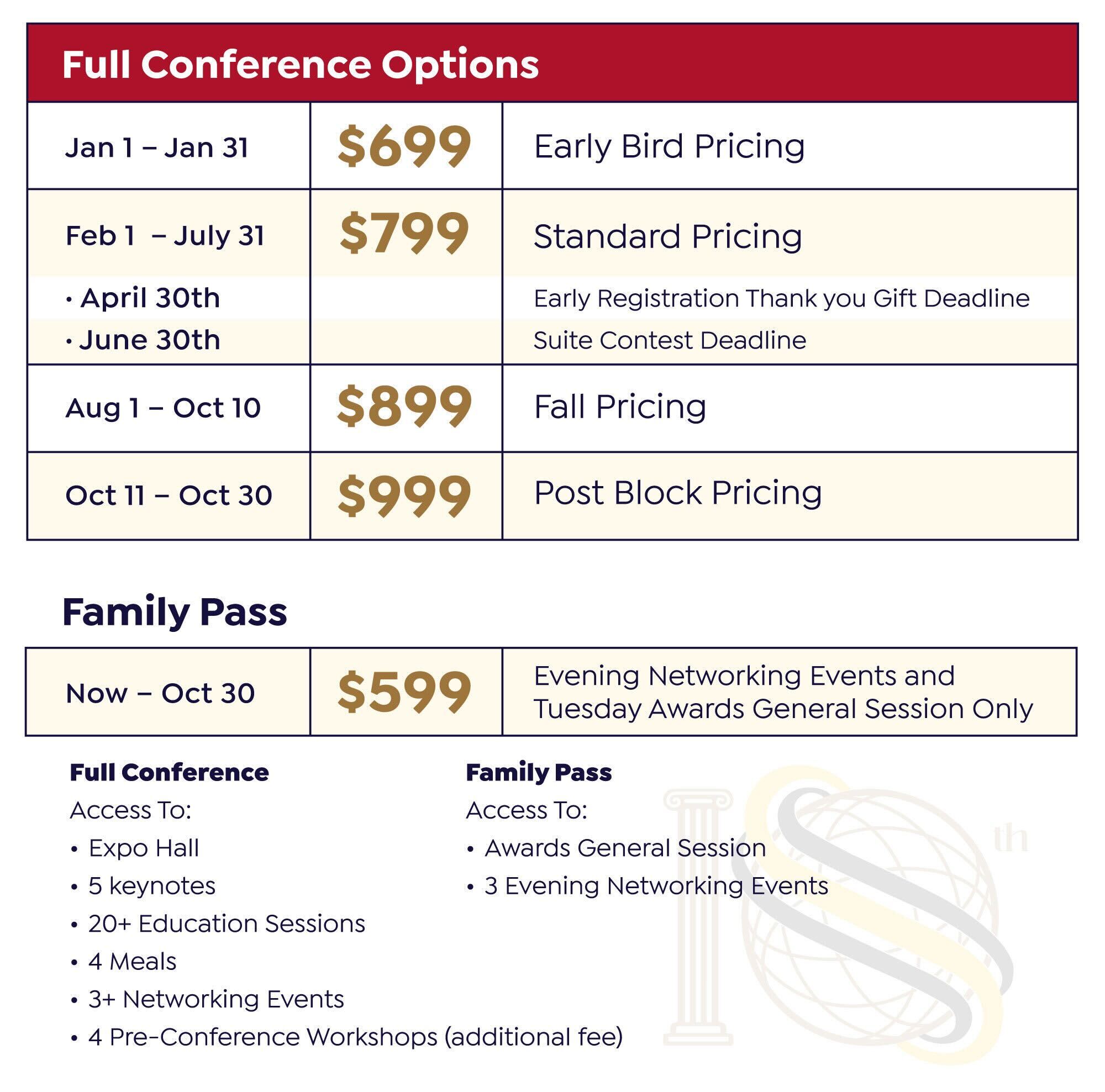 Service World Expo For Residential Contractors | Join Today!